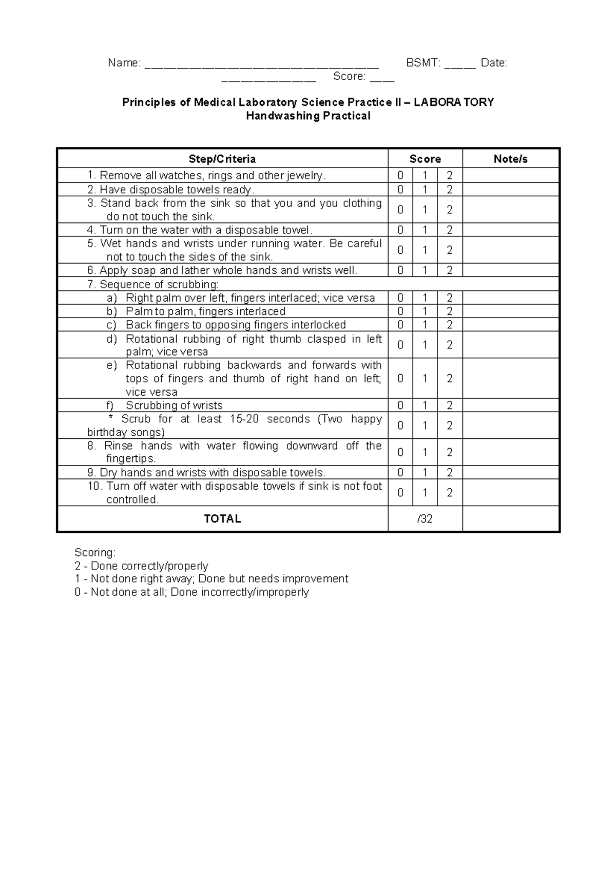 1-Rubrics- Handwashing - Name ...