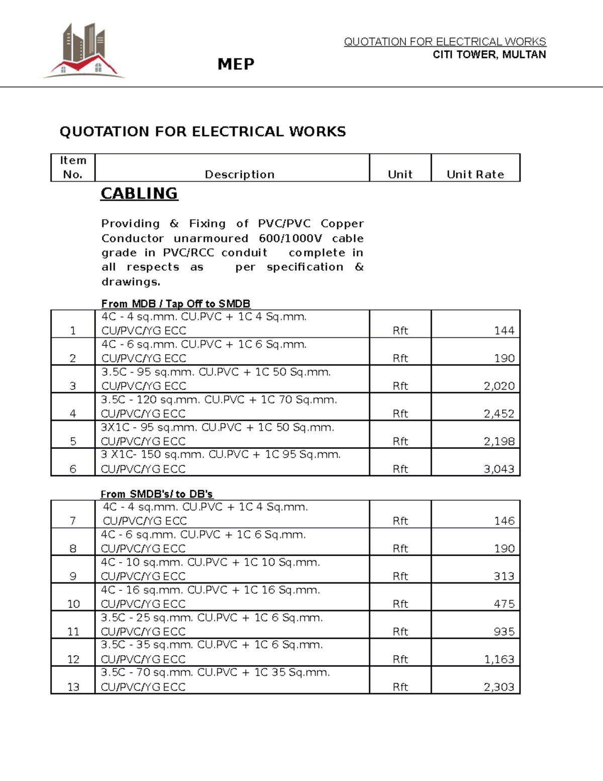 qoutation sample for electronics construction - Electronics 1 - PSU ...
