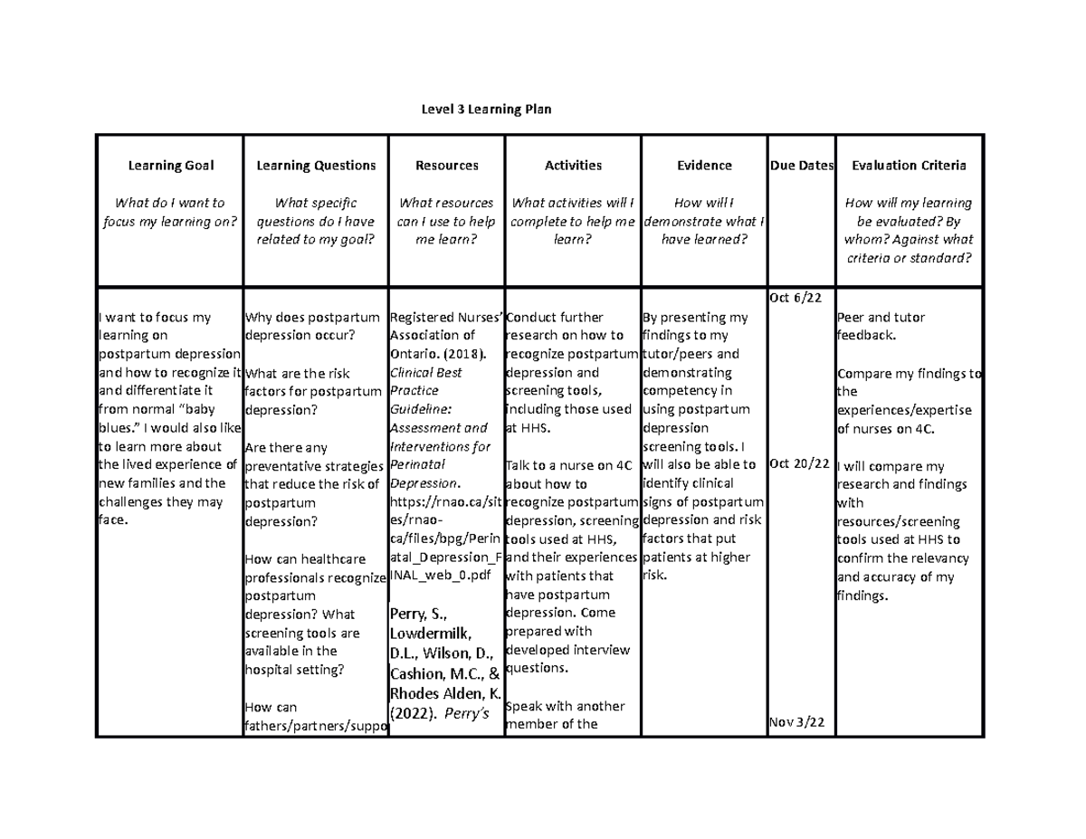 Learning Plan Draft example #2 - Level 3 Learning Plan Learning Goal ...