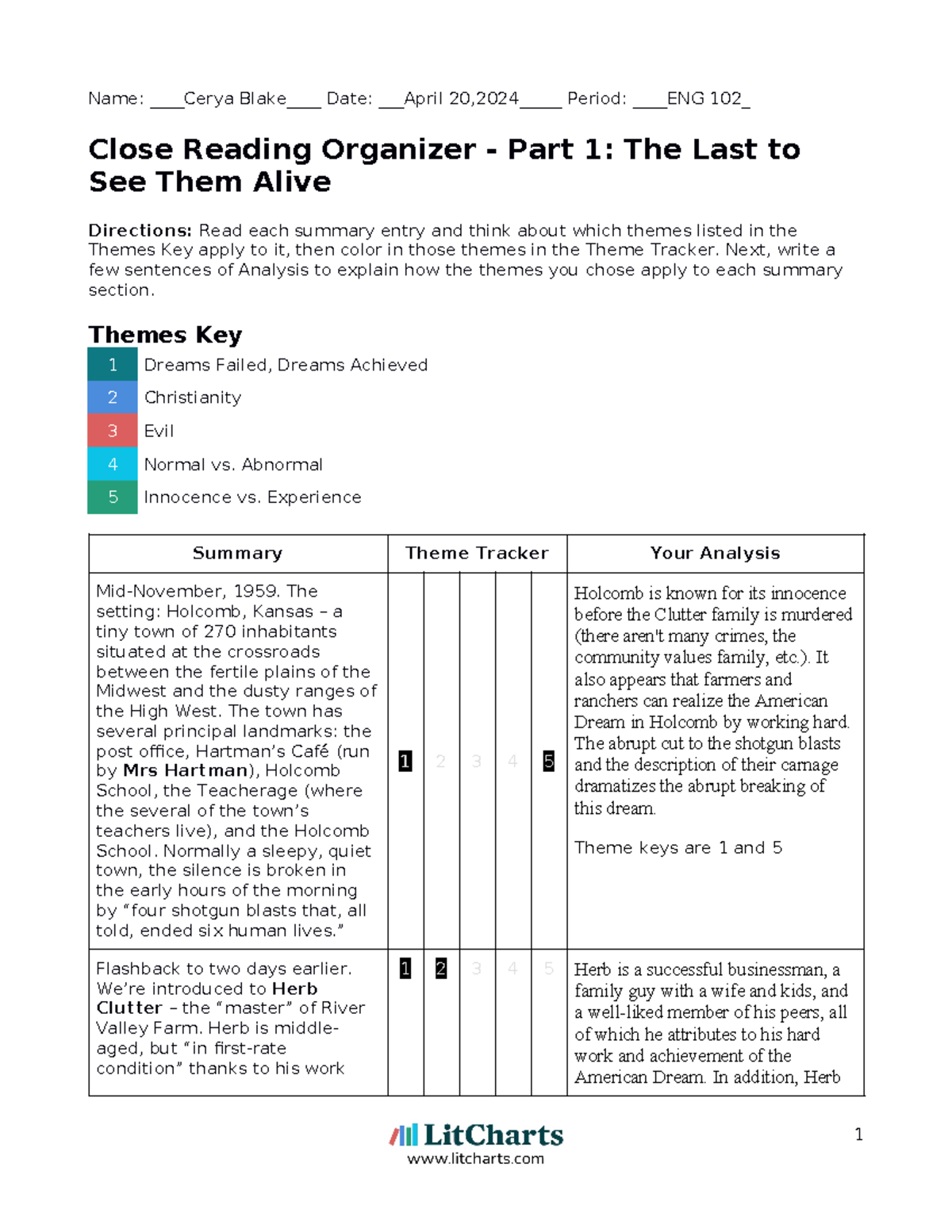 1. Part 1 Reading Organizer - Close Reading Organizer - Part 1: The ...