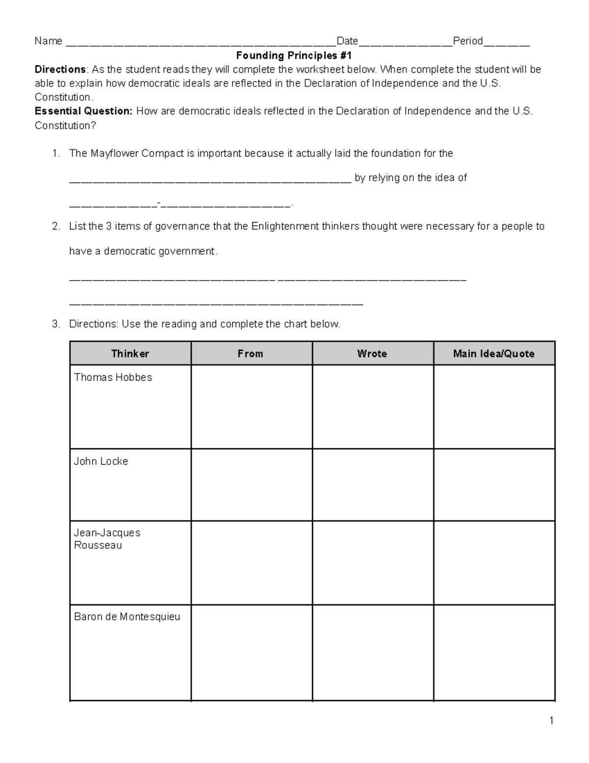 Topic 1.1 Ideals of Democracy - Founding Principles # Directions: As ...