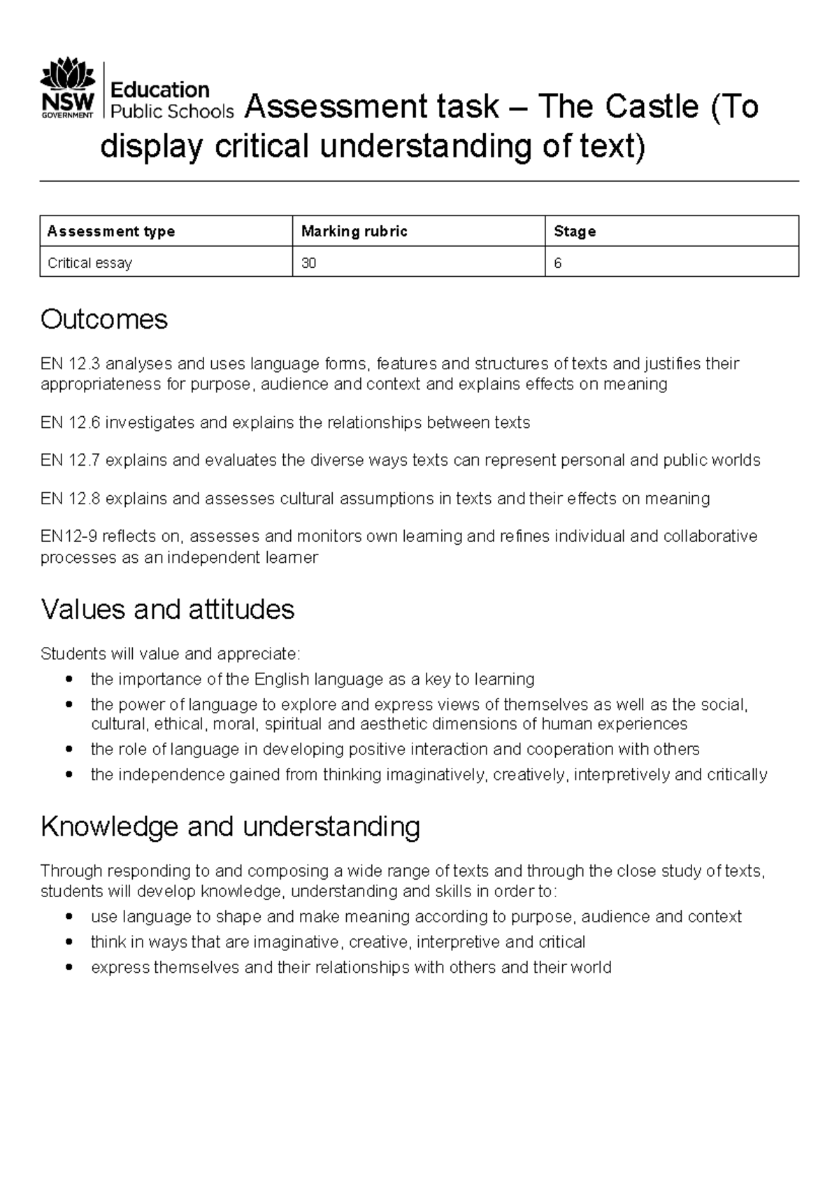 English s6 the castle assessment task - Assessment task – The Castle ...