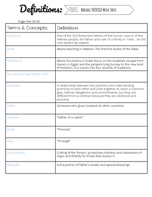 Week 4 Definitions - Biblical terms used in Bible in connection to ...
