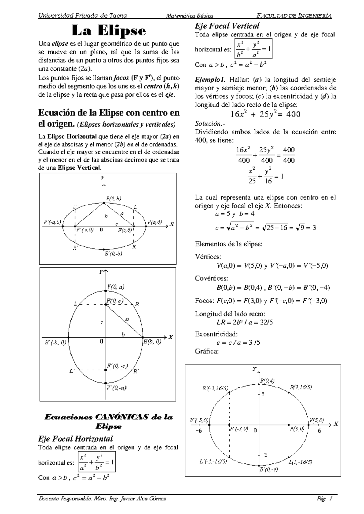 Math Basica 2 Geometria Analítica Elipse 2024 I - La Elipse Una elipse ...