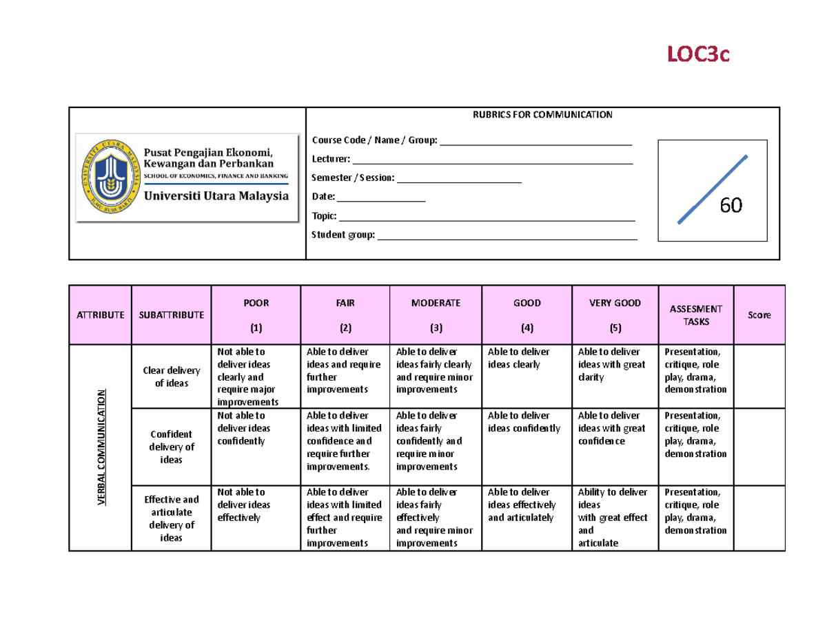 LOC3c Rubrics FOR Communication - RUBRICS FOR COMMUNICATION Course Code ...