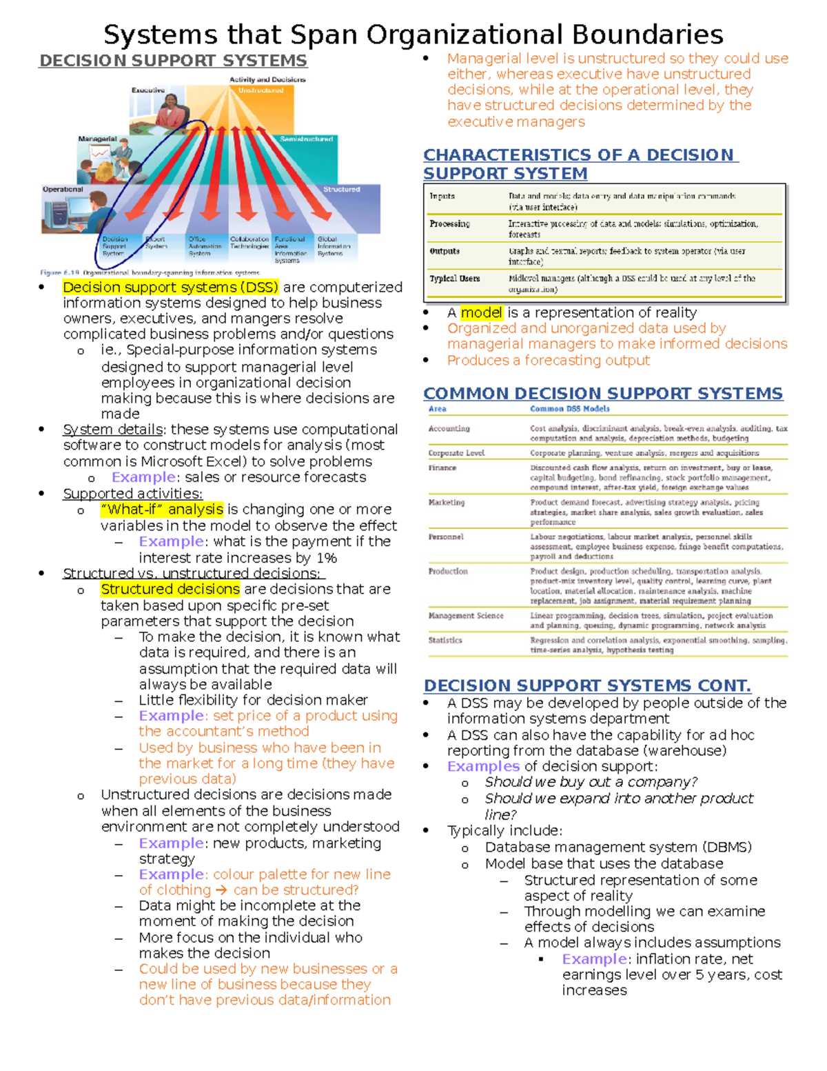 ACS 1803 - Lecture 8 - Systems that Span Organizational Boundaries ...