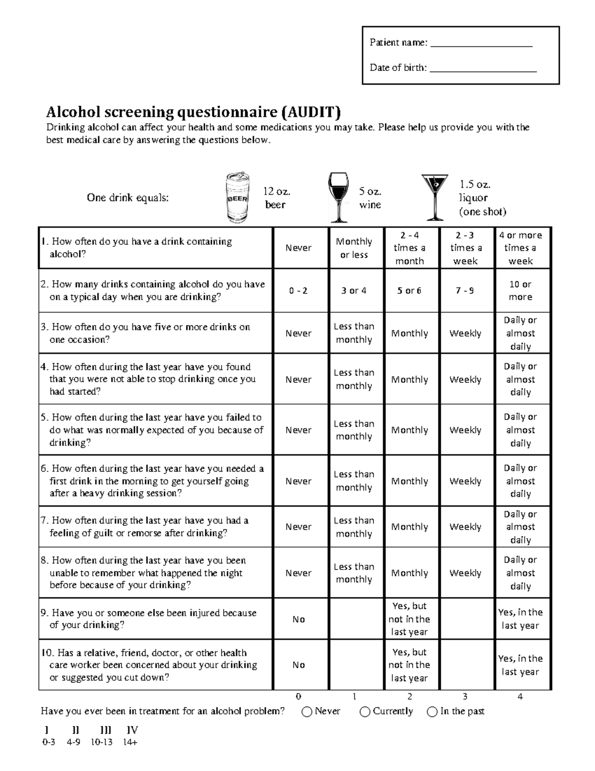 Audit - One drink equals: 12 oz. beer 5 oz. wine 1 oz. liquor (one shot) How often do you have a ...