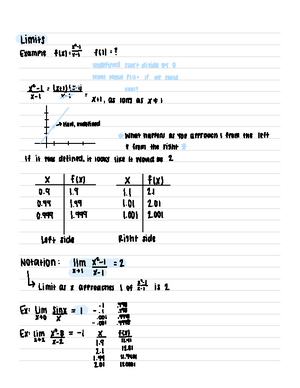 Intro To Derivative Notes - Intro to the derivative - tangent line ...