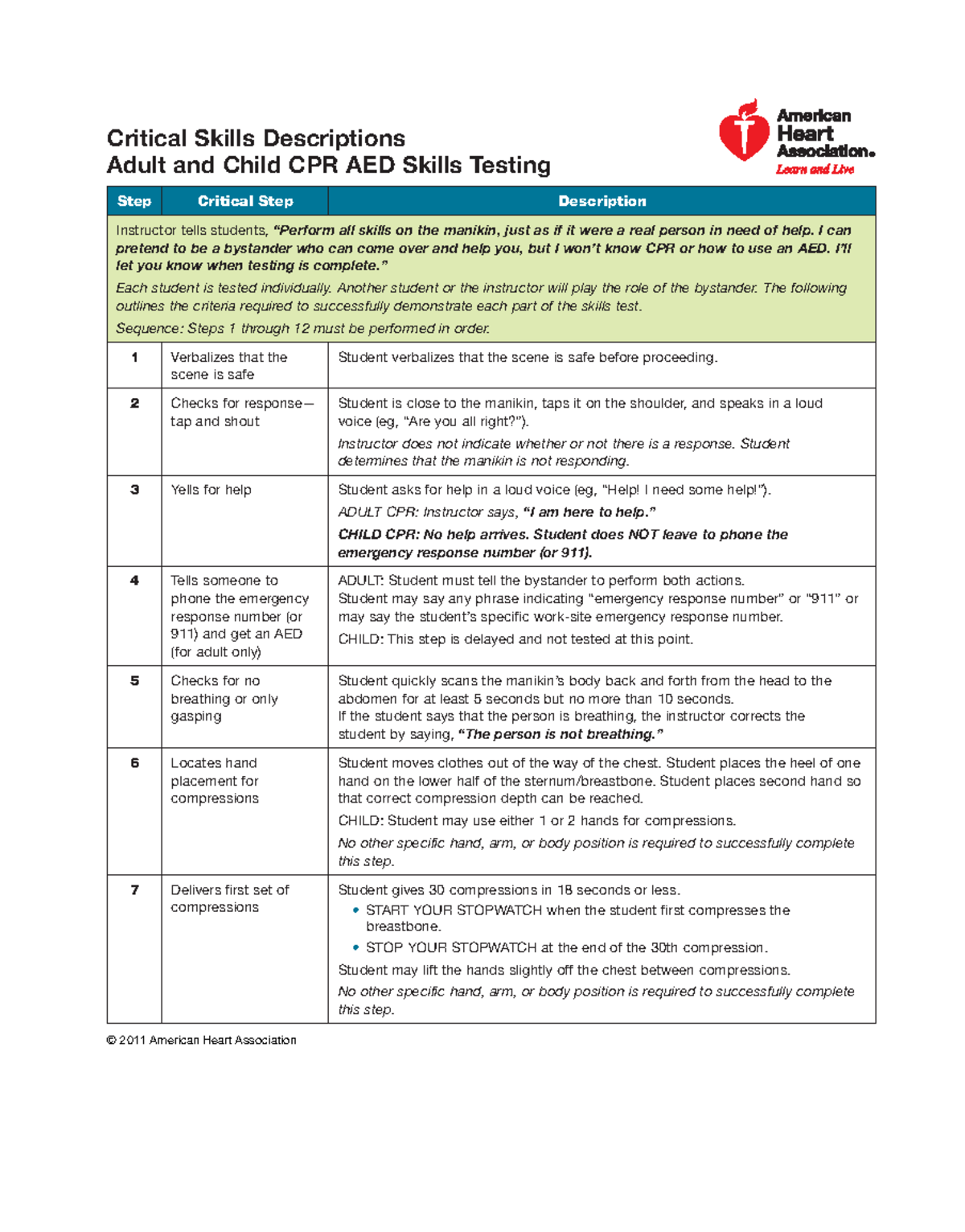 Critical Skills Study Guide - Critical Skills Descriptions Adult and ...