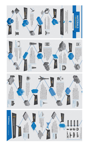 Bt3 Columndetail 1 - foundation plan - 1:20M PLAN FOUNDATAION 0. 0 0. 0 ...