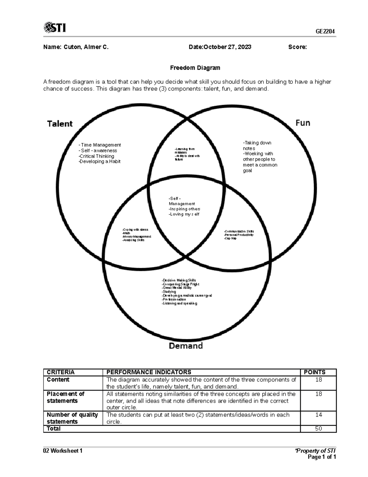 Cuton Aelmer C. BSHM 1.1 D VENN - GE Name: Cuton, Almer C. Date:October ...