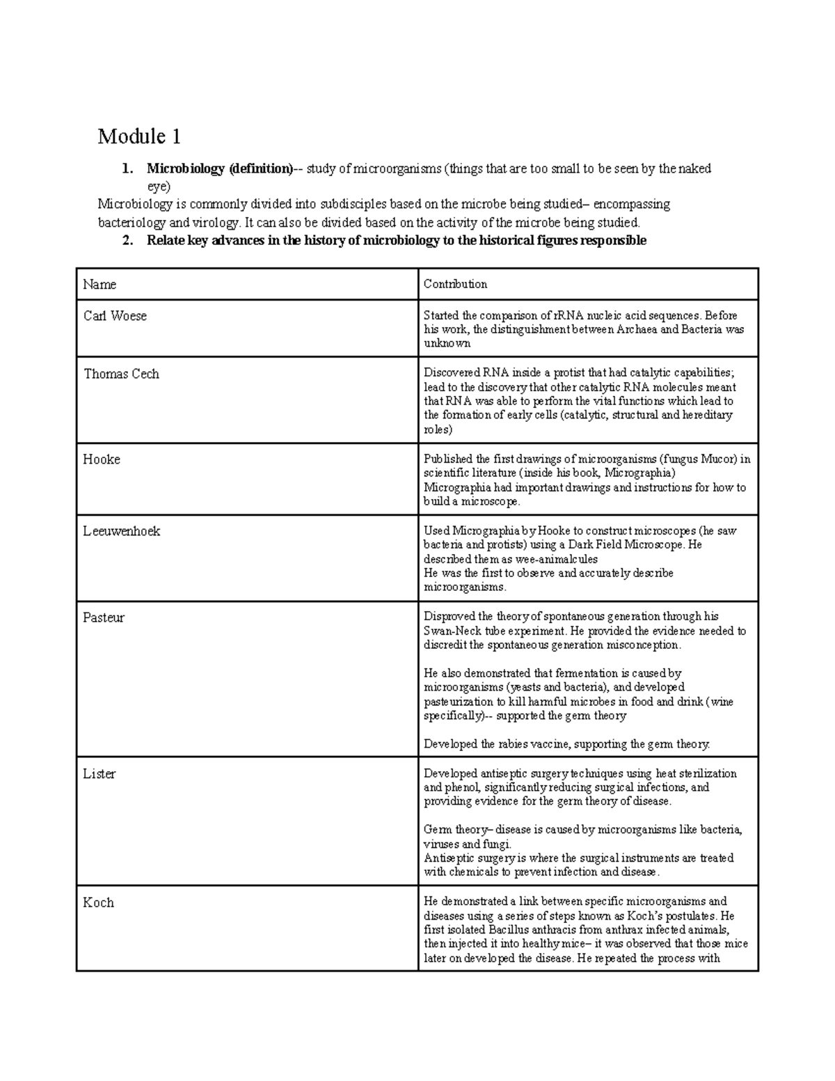 BMSC 210 Module 1 - Summary of learning objectives - Module 1 1 ...