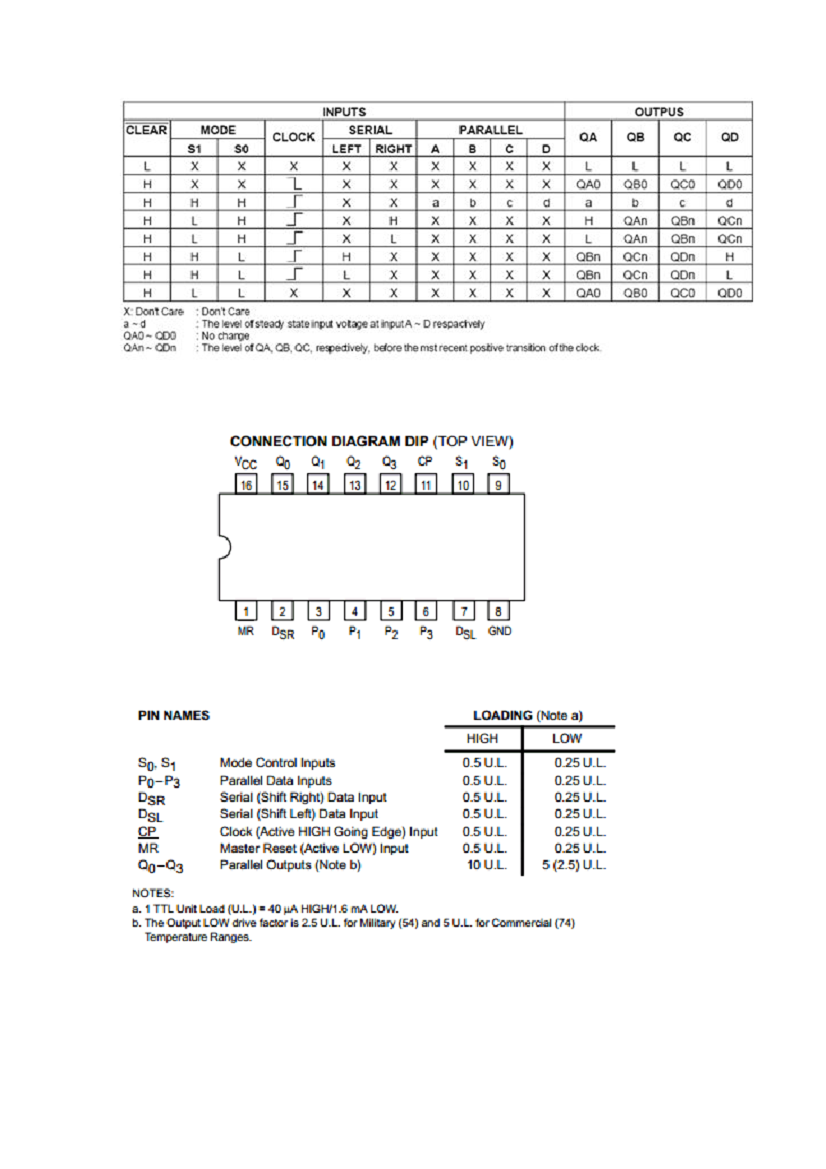 Doc74LS194 - Part Number: LM393 In the data sheet (lm393.pdf from the ...