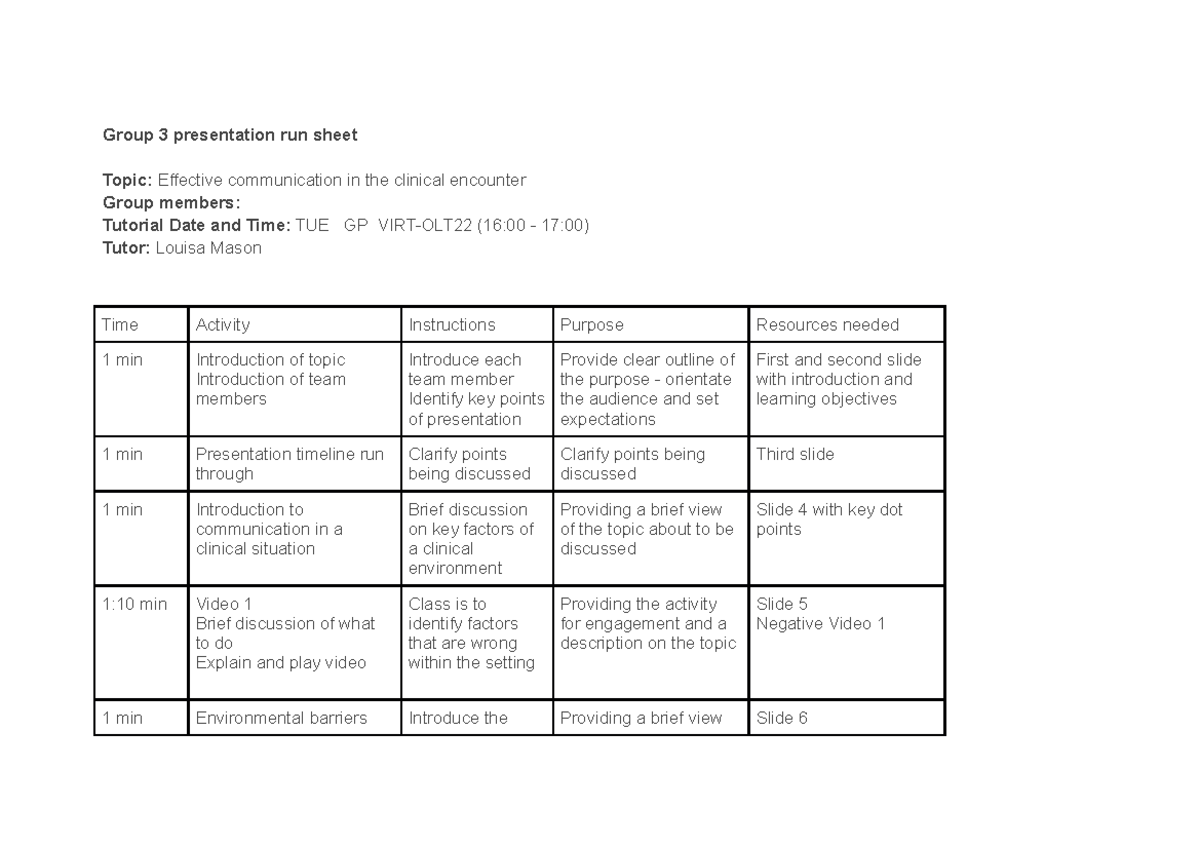 Group 3 presentation - Group 3 presentation run sheet Topic: Effective ...