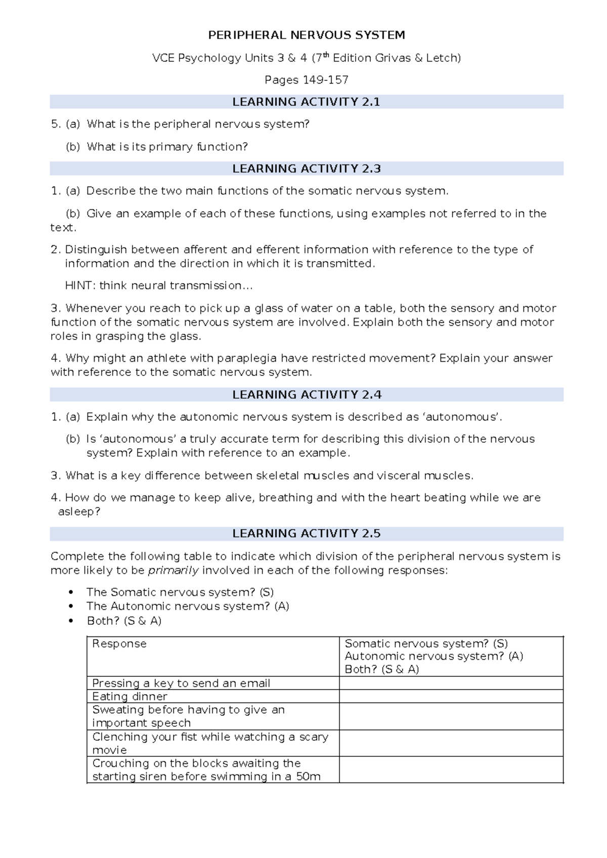 VCE PNS Questions - PERIPHERAL NERVOUS SYSTEM VCE Psychology Units 3 & 4 (7th Edition Grivas ...