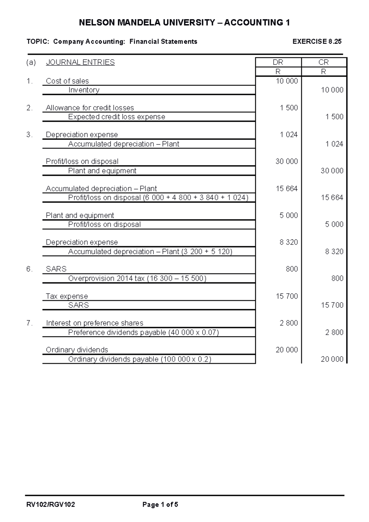 EXER 8.25 SOL (2023) - mandatory assignment - (a) JOURNAL ENTRIES DR CR ...