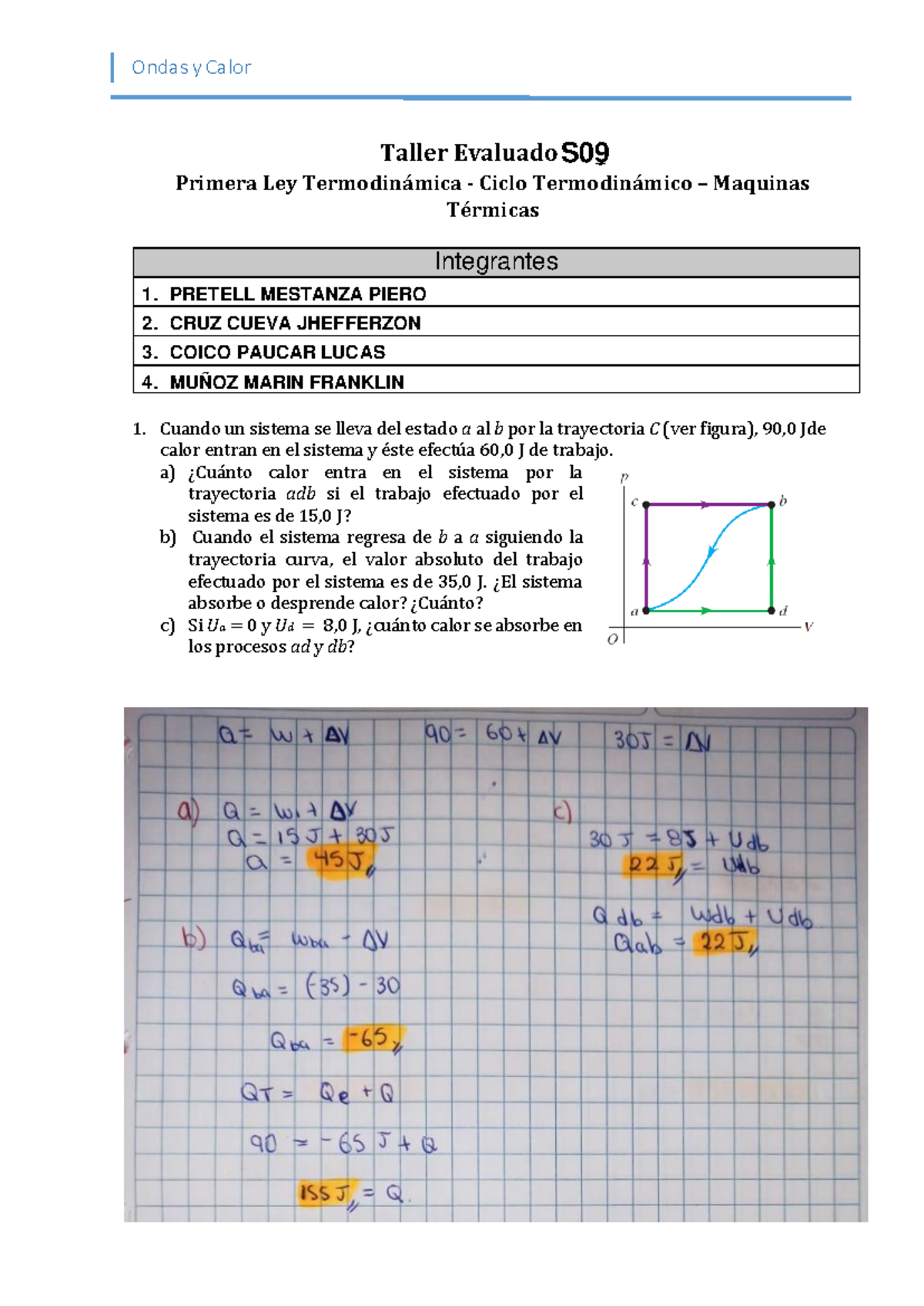Tall EVA S09 Oy C - aaaaaaaaaaaaaa - S08S 09 Ondas y Calor Taller Evaluado S Primera Ley - Studocu