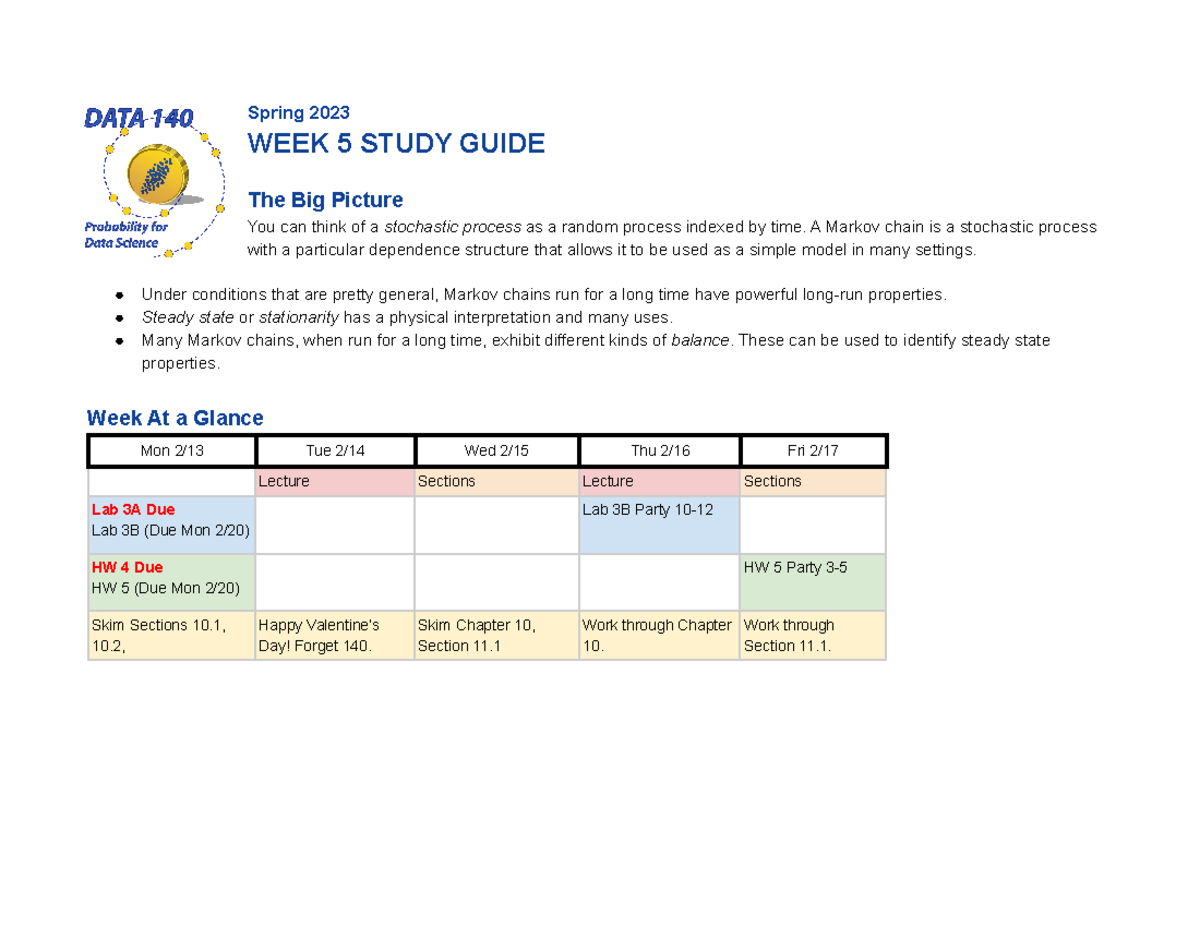 Week 05 - study guide - Spring 2023 WEEK 5 STUDY GUIDE The Big Picture ...