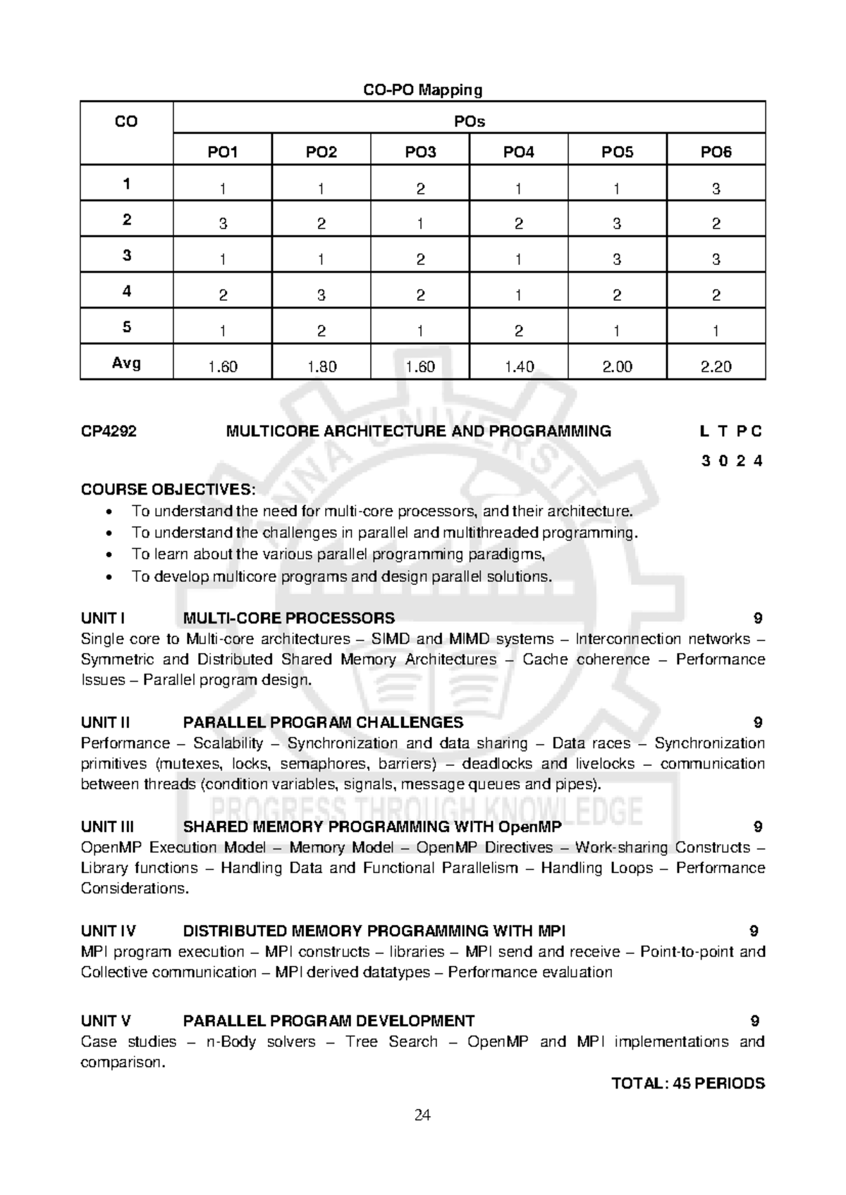 Syllabus - notes - 24 CO-PO Mapping CO POs PO1 PO2 PO3 PO4 PO5 PO 1 1 1 ...