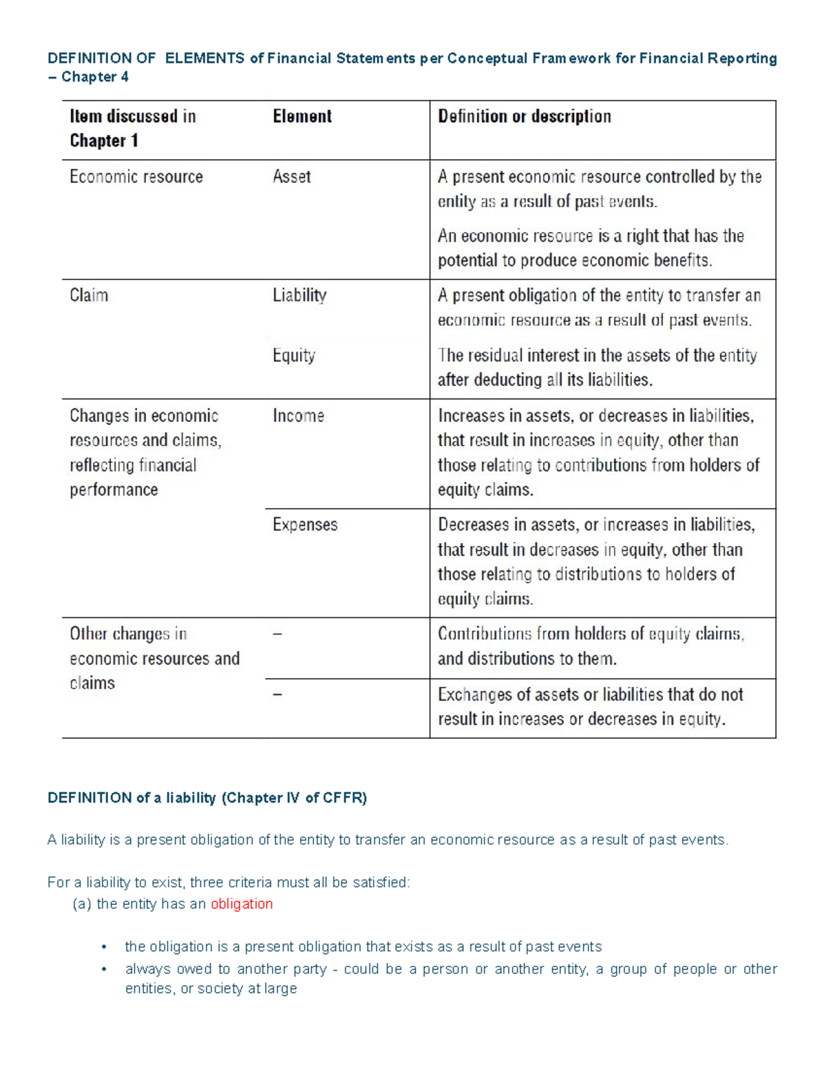 113 - Loans payable - DEFINITION OF ELEMENTS of Financial Statements ...