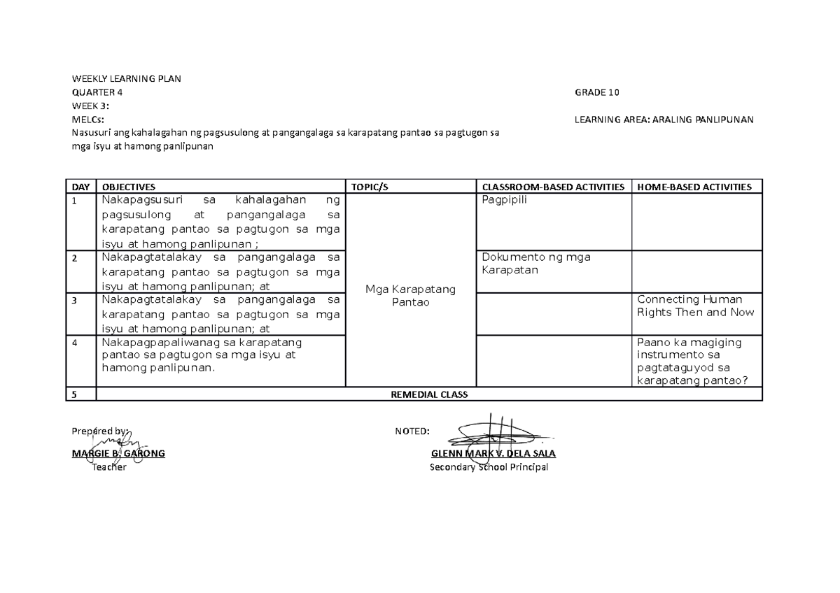 WHLP-3-AP - Sample only..hope it wilk help - WEEKLY LEARNING PLAN ...