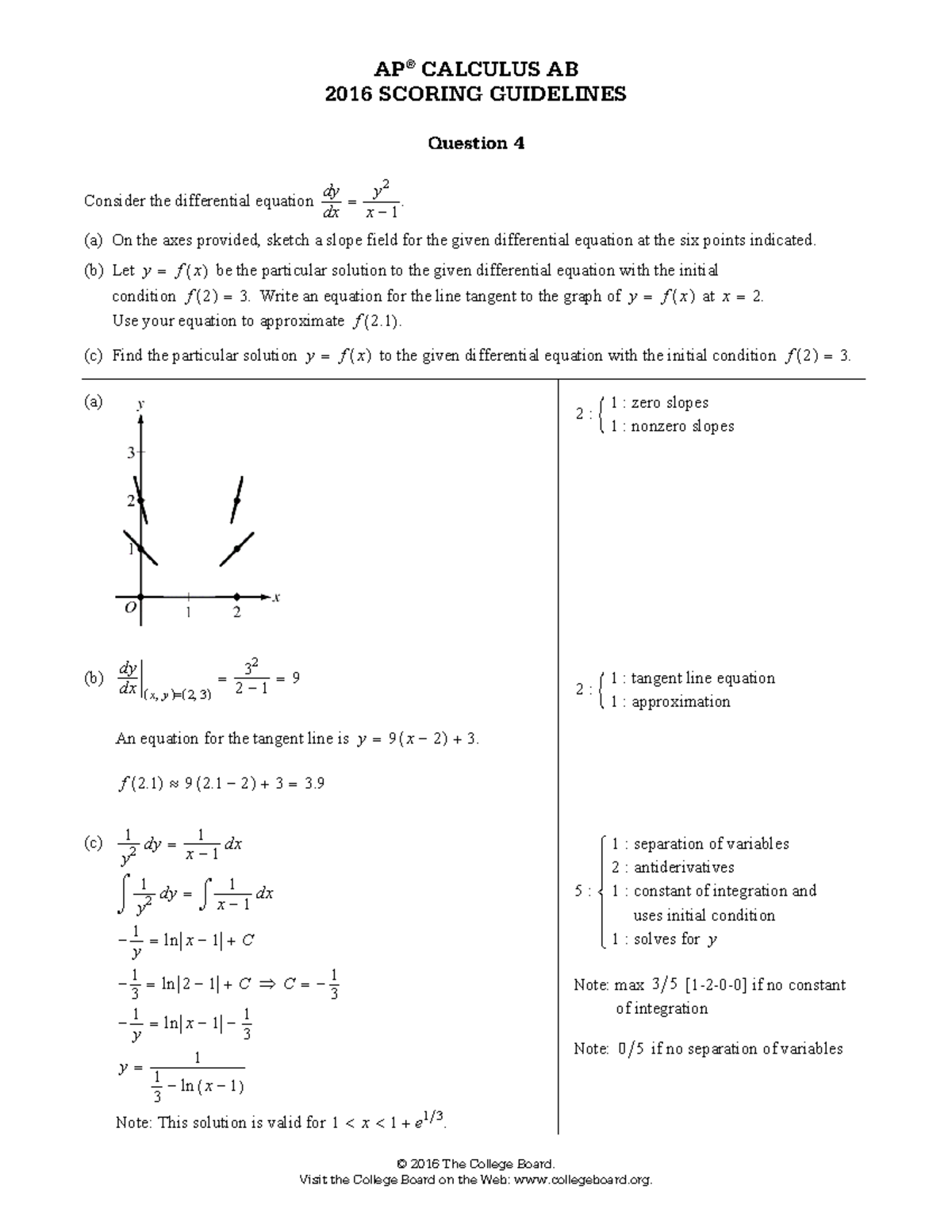 Ap16 calculus ab q4 - work - AP® CALCULUS AB 2016 SCORING GUIDELINES ...