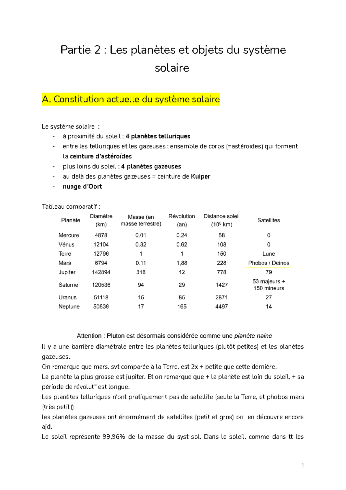 Chap 2 : Les planètes et objets du système solaire - Constitution ...