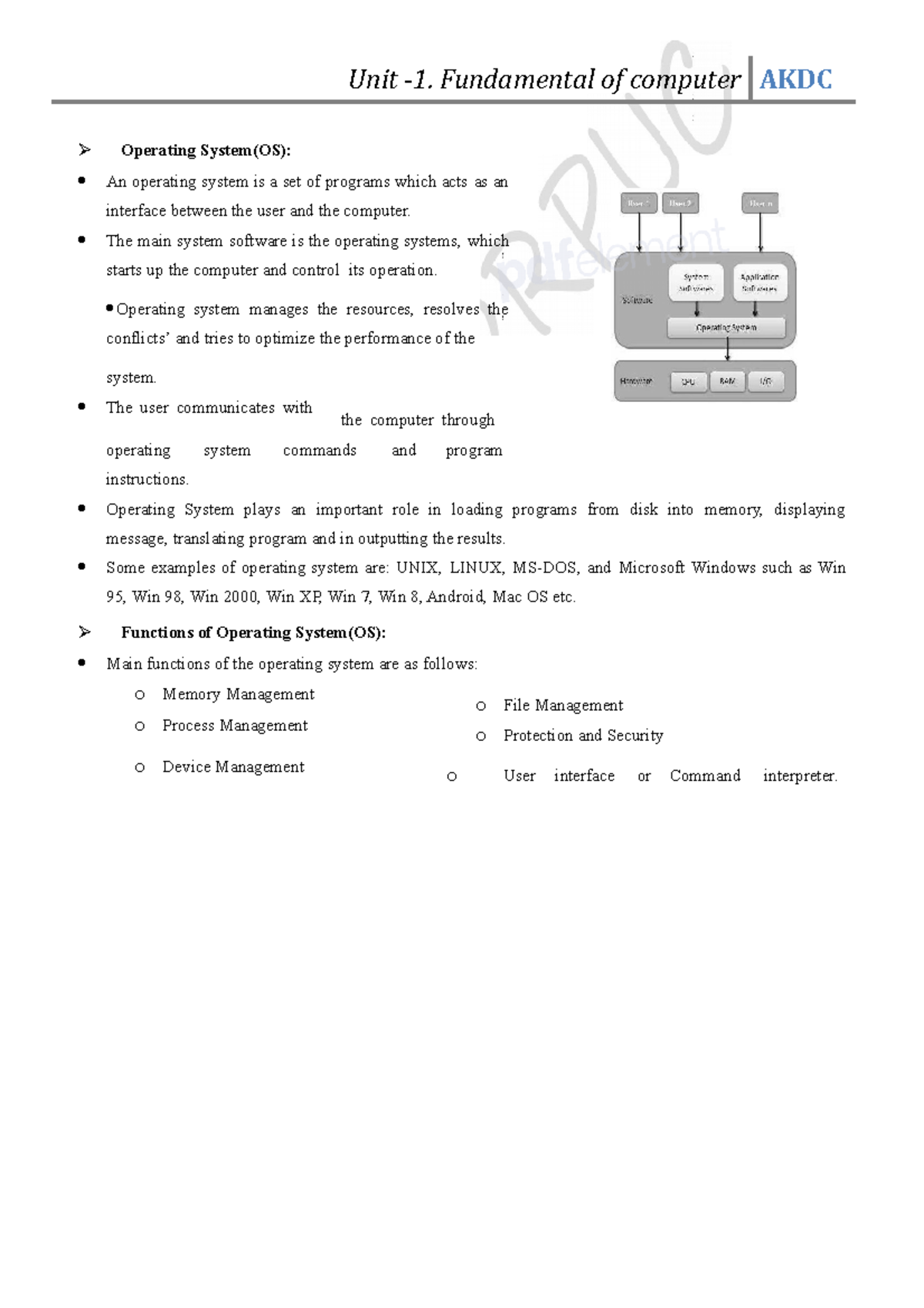 Operating System - Vaman kulkarni - Unit -1. Fundamental of computer AKDC Operating System(OS ...