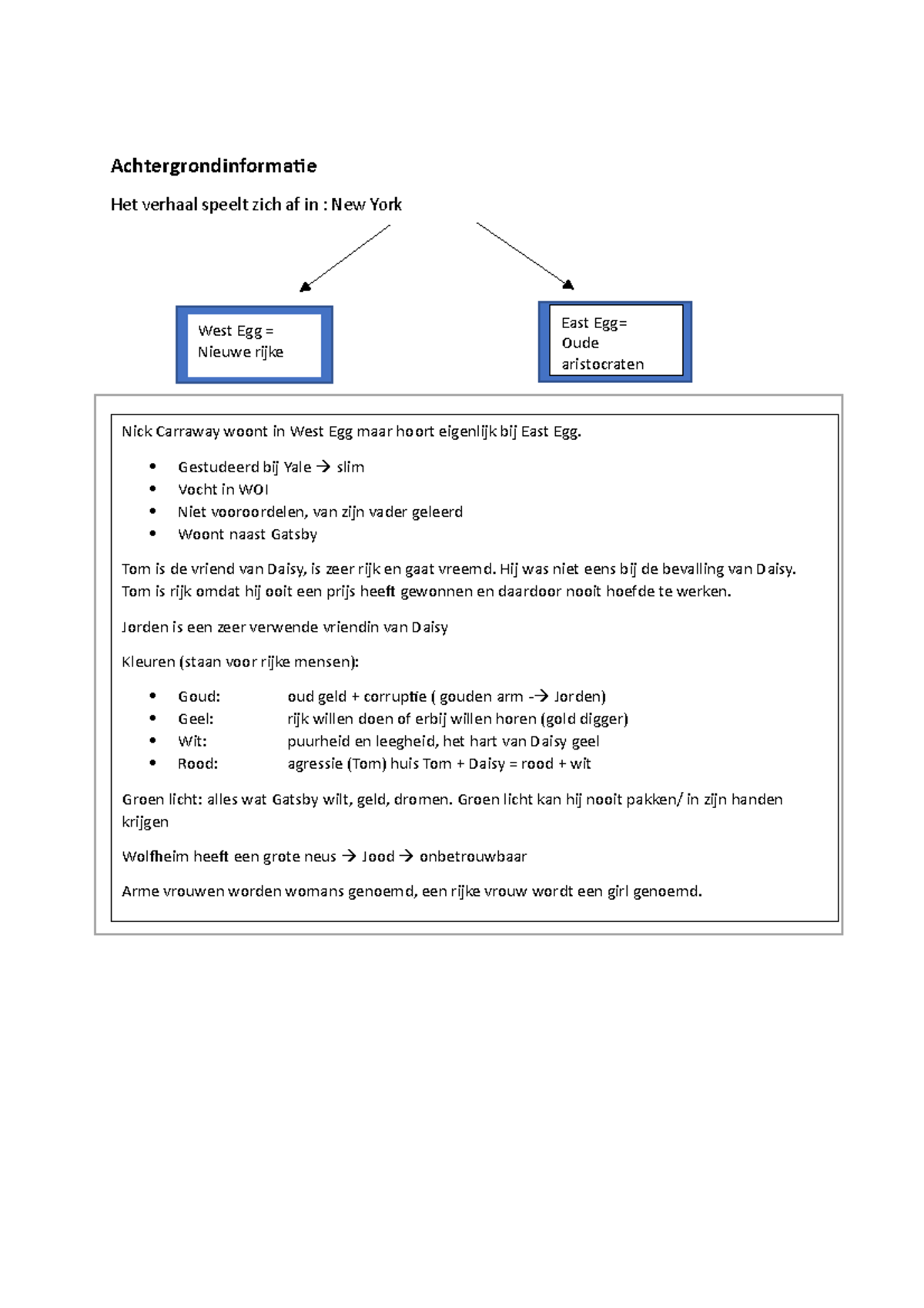 Engels boekverslag - Achtergrondinformatie Het verhaal speelt zich af ...