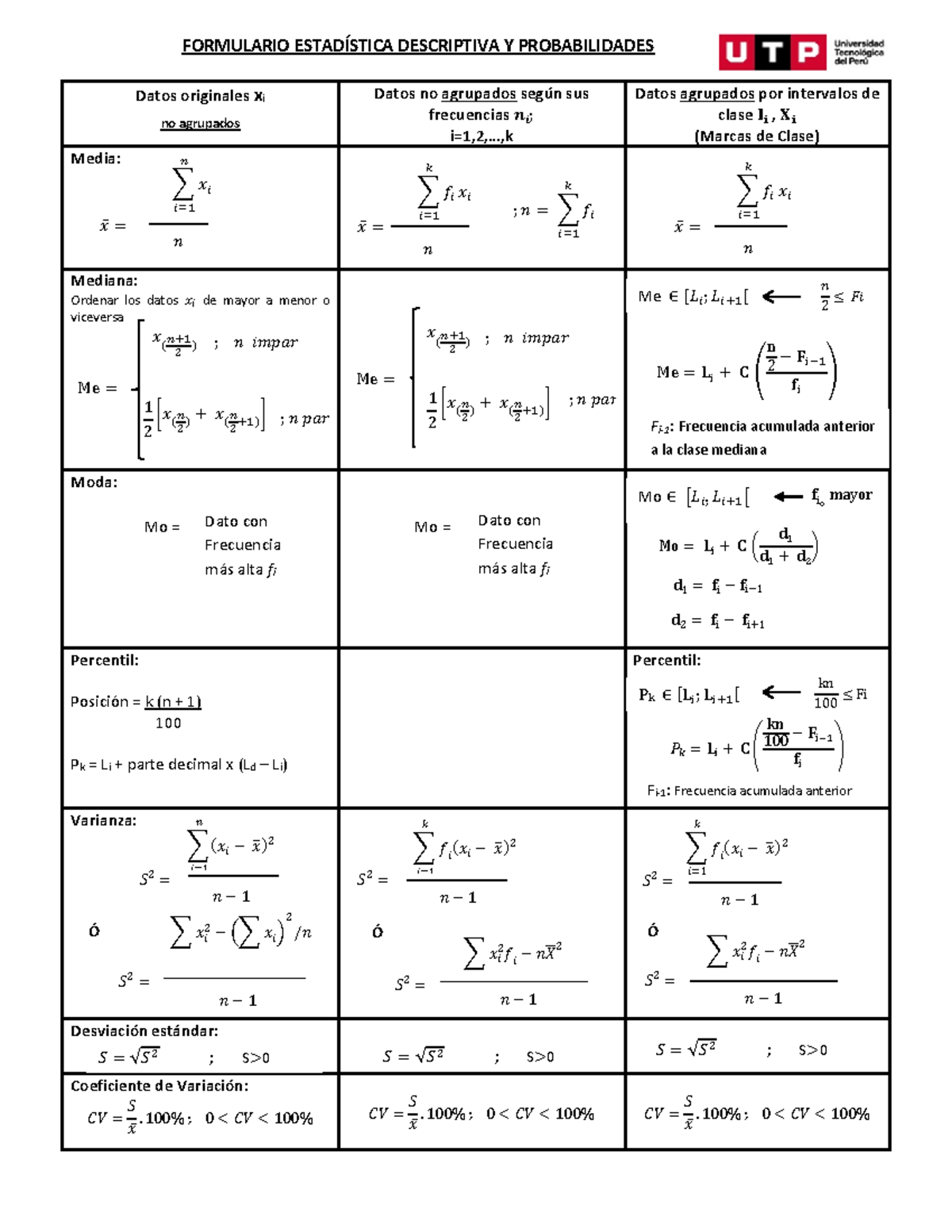 Formulario - Estadística Descriptiva Y Probabilidades - FORMULARIO ESTADÍSTICA DESCRIPTIVA Y ...