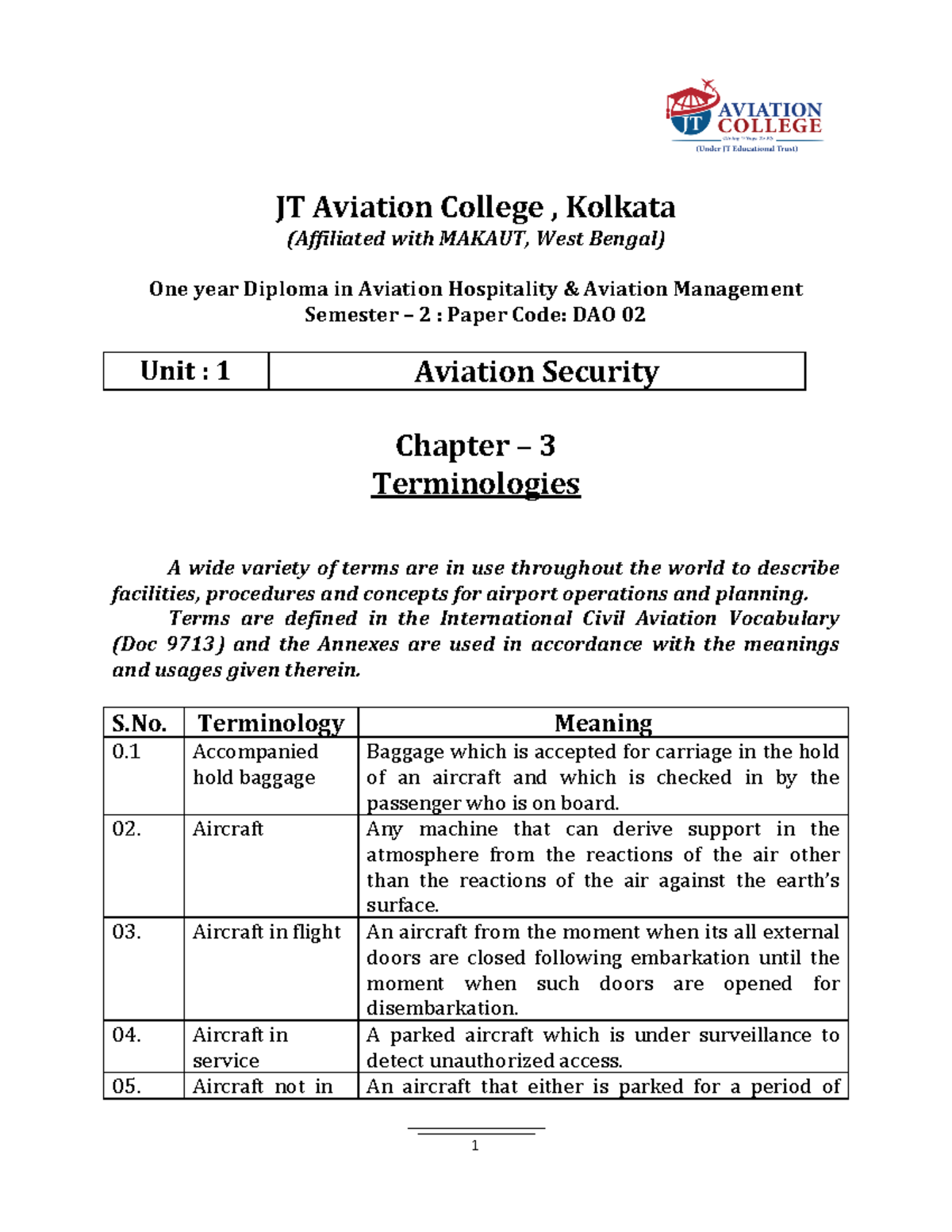 Chapter - 3 ( Avsec Terminologies) - JT Aviation College , Kolkata ...