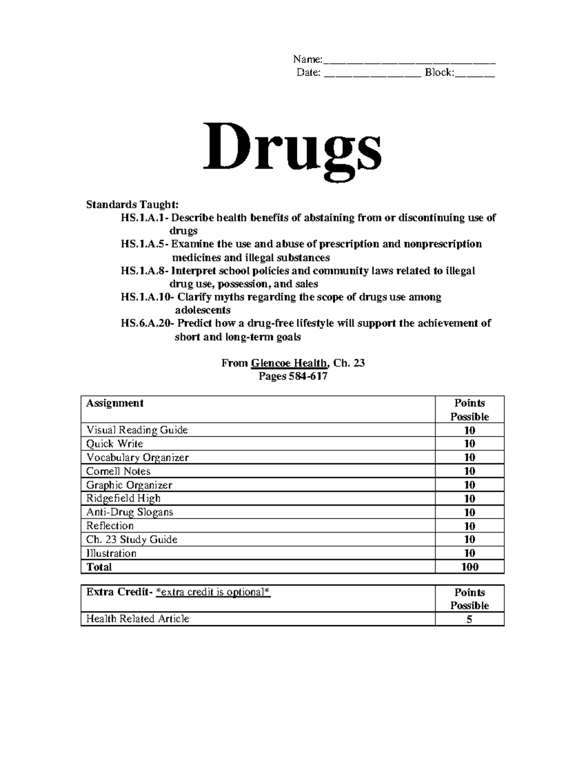 Drugs Packet 2020-2021 - Name:______________________________ Date ...
