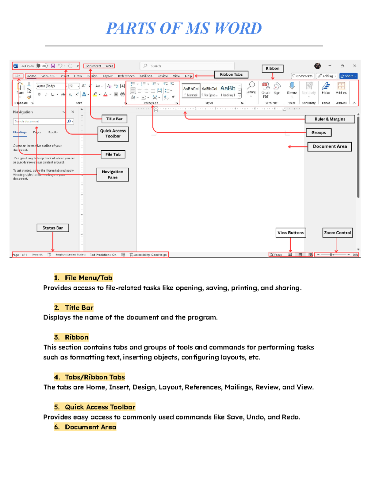 Parts of Microsoft Word 2024 - PARTS OF MS WORD File Menu/Tab Provides ...
