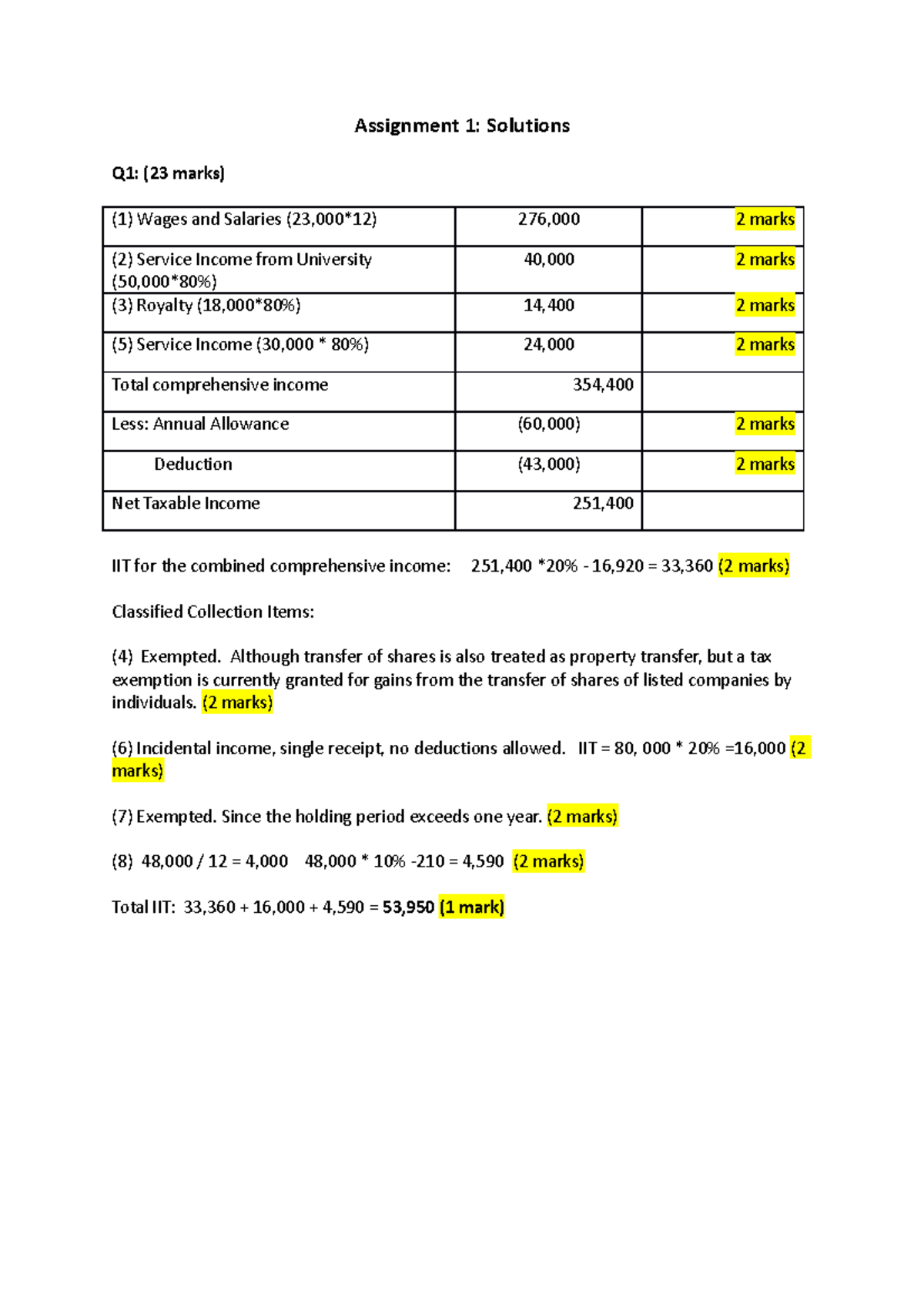 Assignment 1 IIT Solutions - Assignment 1: Solutions Q1: (23 marks) (1 ...