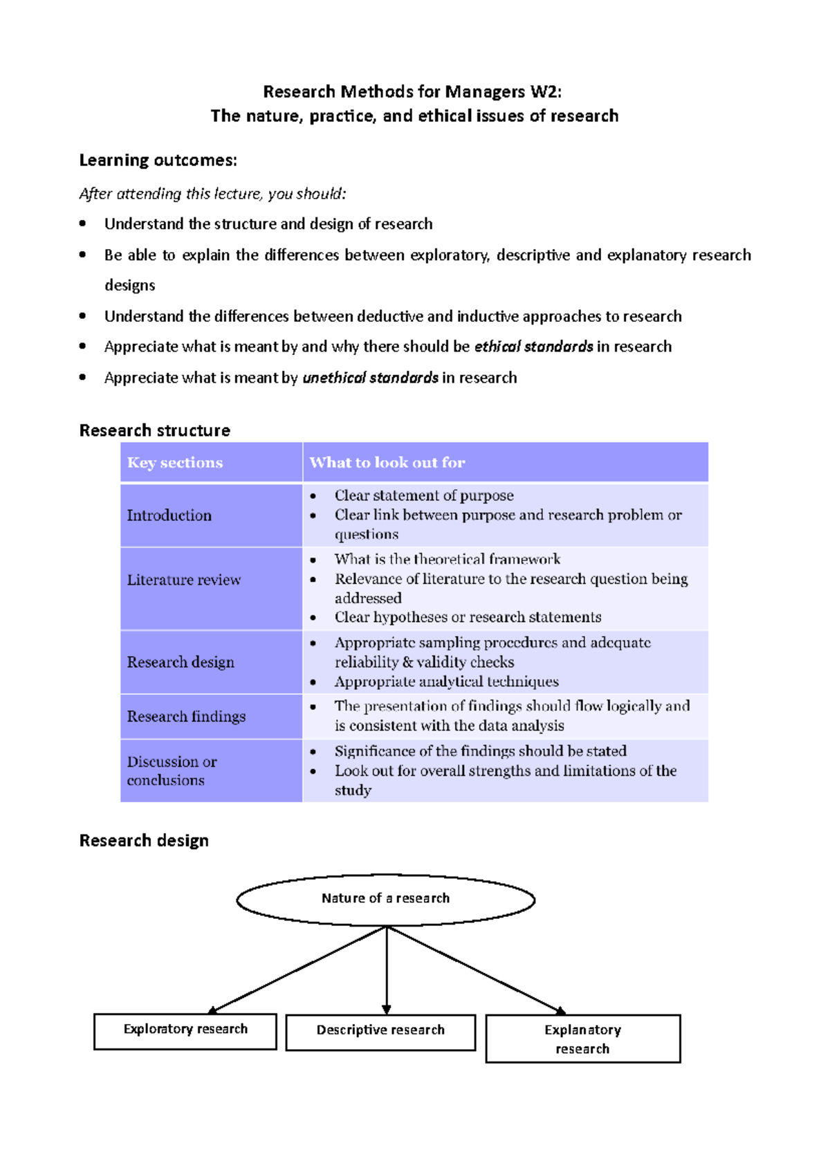Research Methods for Managers: The nature, practice, and ethical issues ...