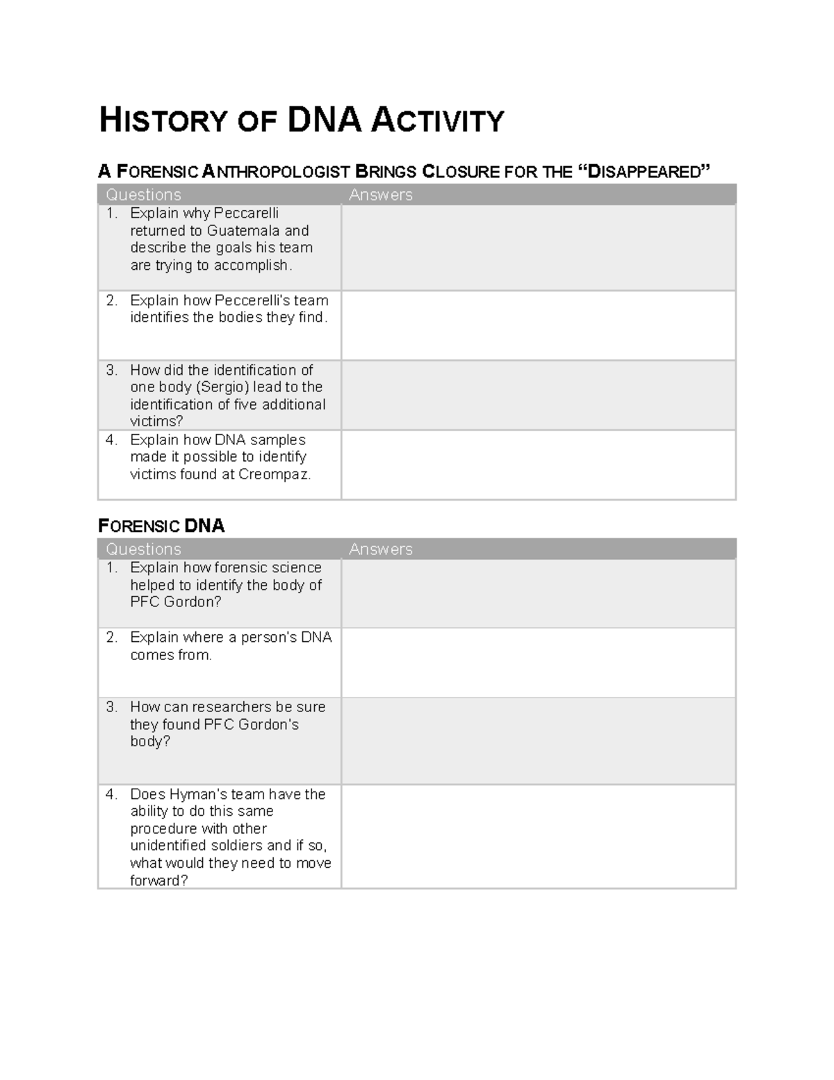 History of dna activity - HISTORY OF DNA ACTIVITY A FORENSIC ...