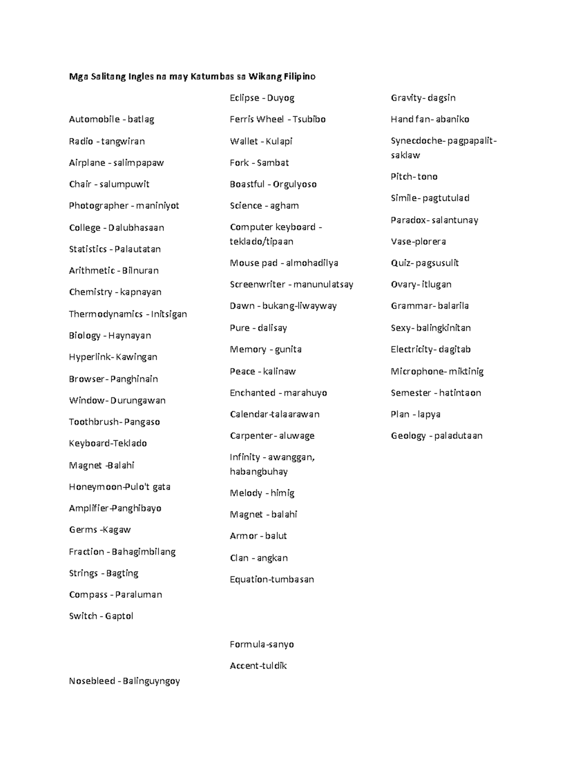 FILI 101 - Uappahd - Mga Salitang Ingles na may Katumbas sa Wikang ...