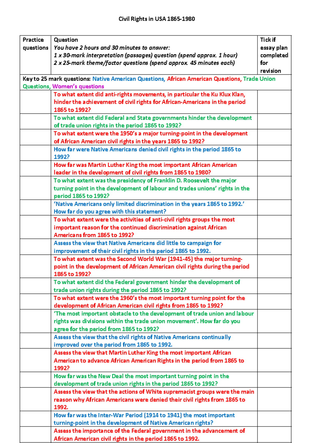 Qu 2 to 4 - 25 mark practice questions v2 - Civil Rights in USA 1865 ...