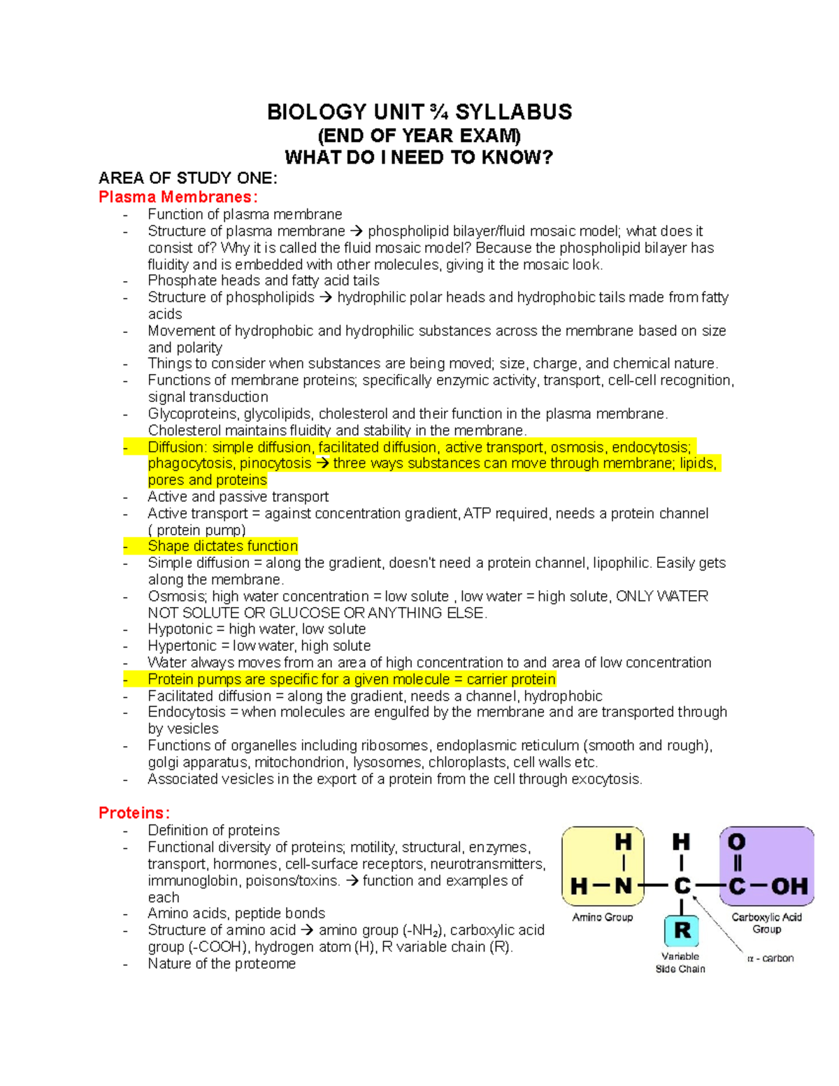 Bio syllabus exam revision - BIOLOGY UNIT ¾ SYLLABUS (END OF YEAR EXAM ...