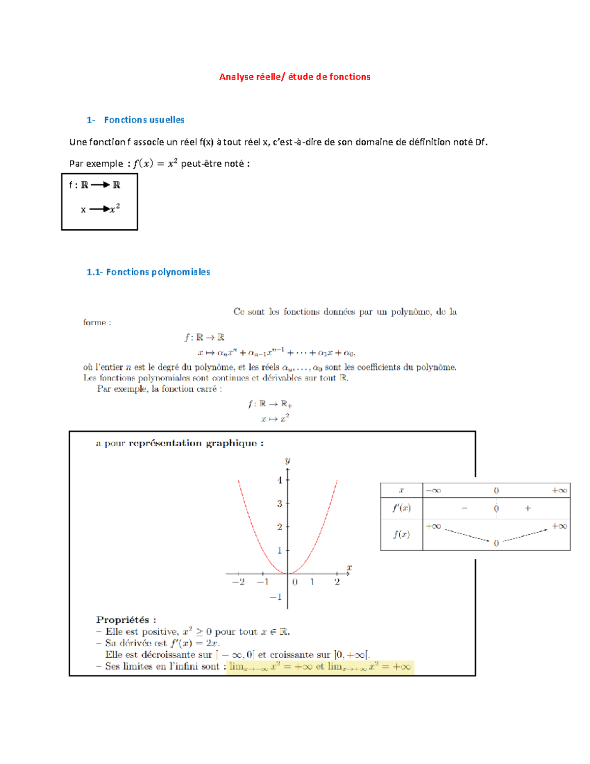 Analyse - Notes de cours 1 - Analyse réelle/ étude de fonctions 1 ...