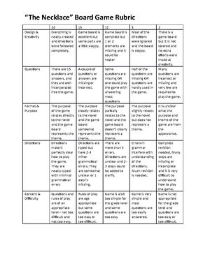 Harlem Renaissance Project - Honors - Harlem Renaissance Group Project ...