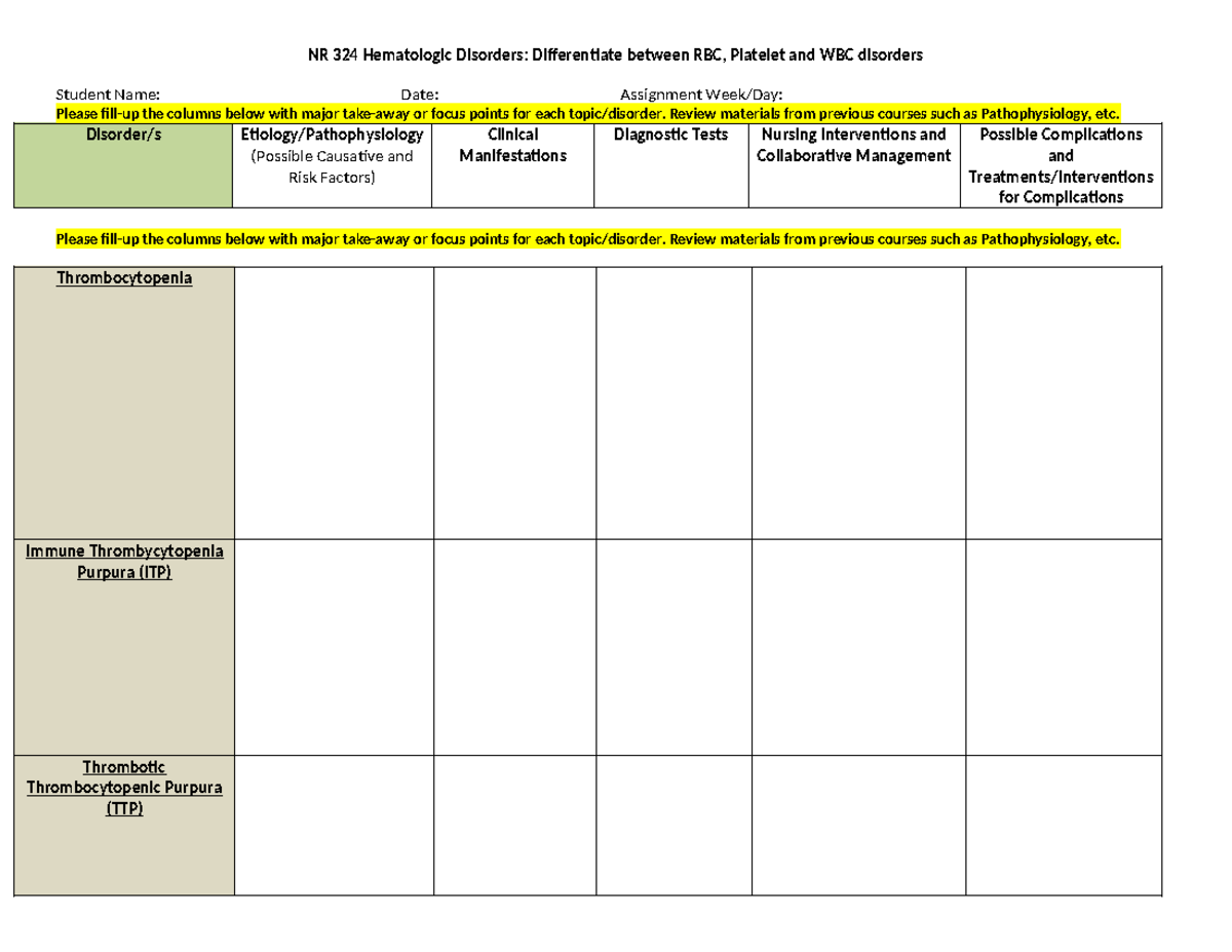 NR 324 Heme Disorders WKSH hemostasis - Student Name: Date: Assignment ...