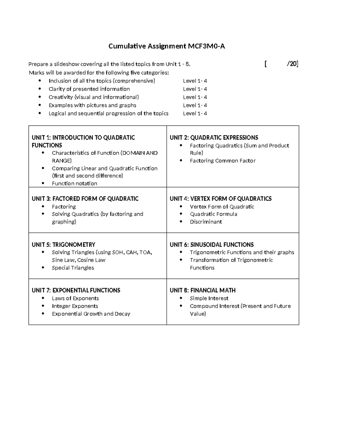 Cumulative Assignment MCF3M0 - Cumulative Assignment MCF3M0-A Prepare a ...
