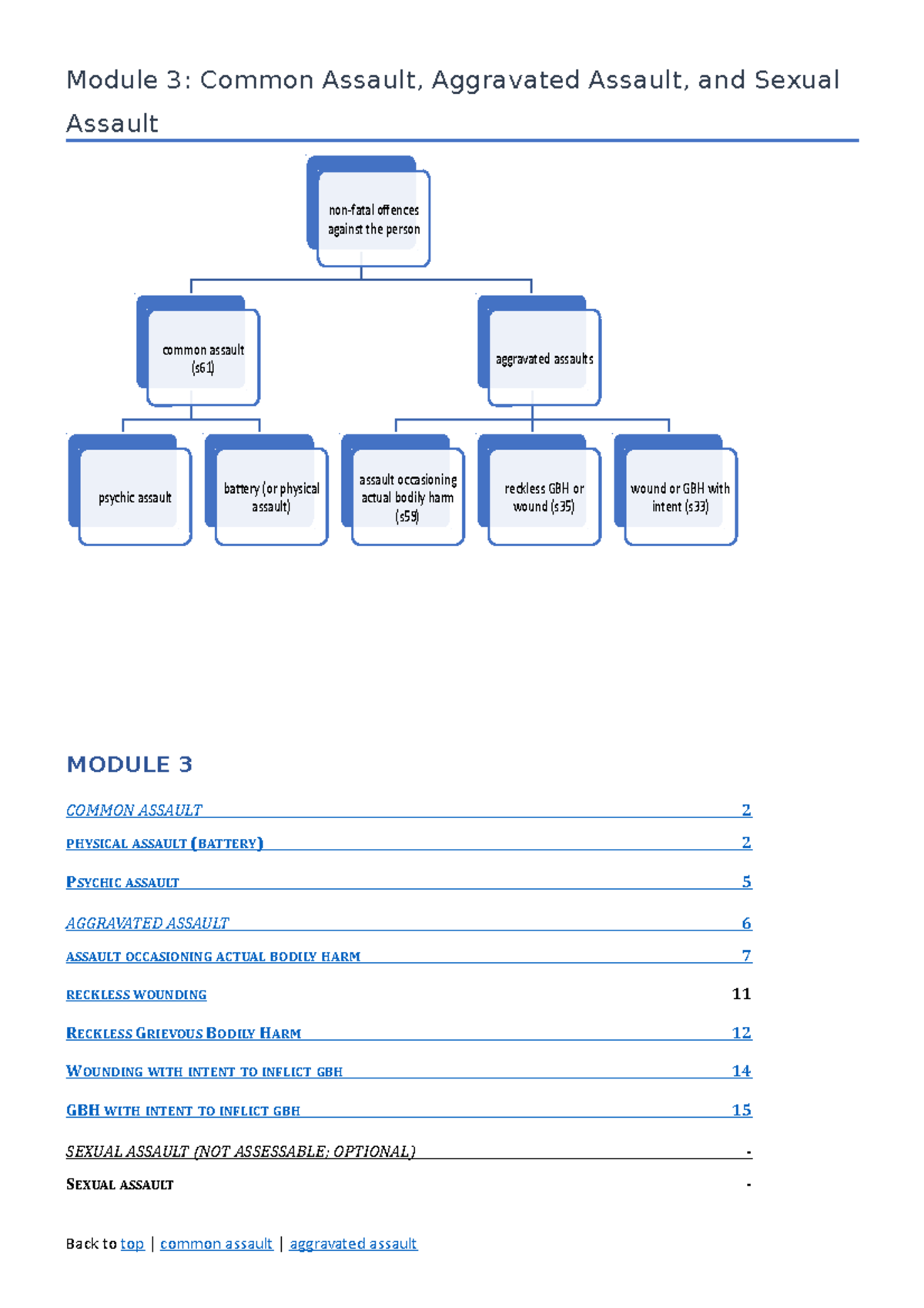 Module 3 Assault - Module 3: Common Assault, Aggravated Assault, and ...