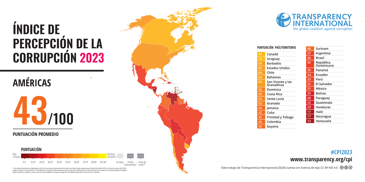 CPI2023 Map Americas ES - #CPI transparency/cpi AMÉRICAS 43 ...