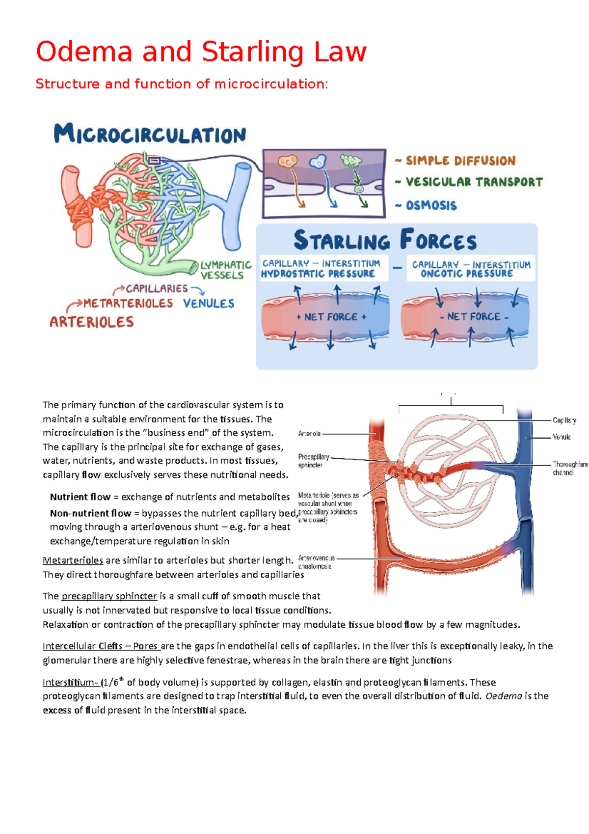 Oedema and Starlings Law - Odema and Starling Law Structure and ...