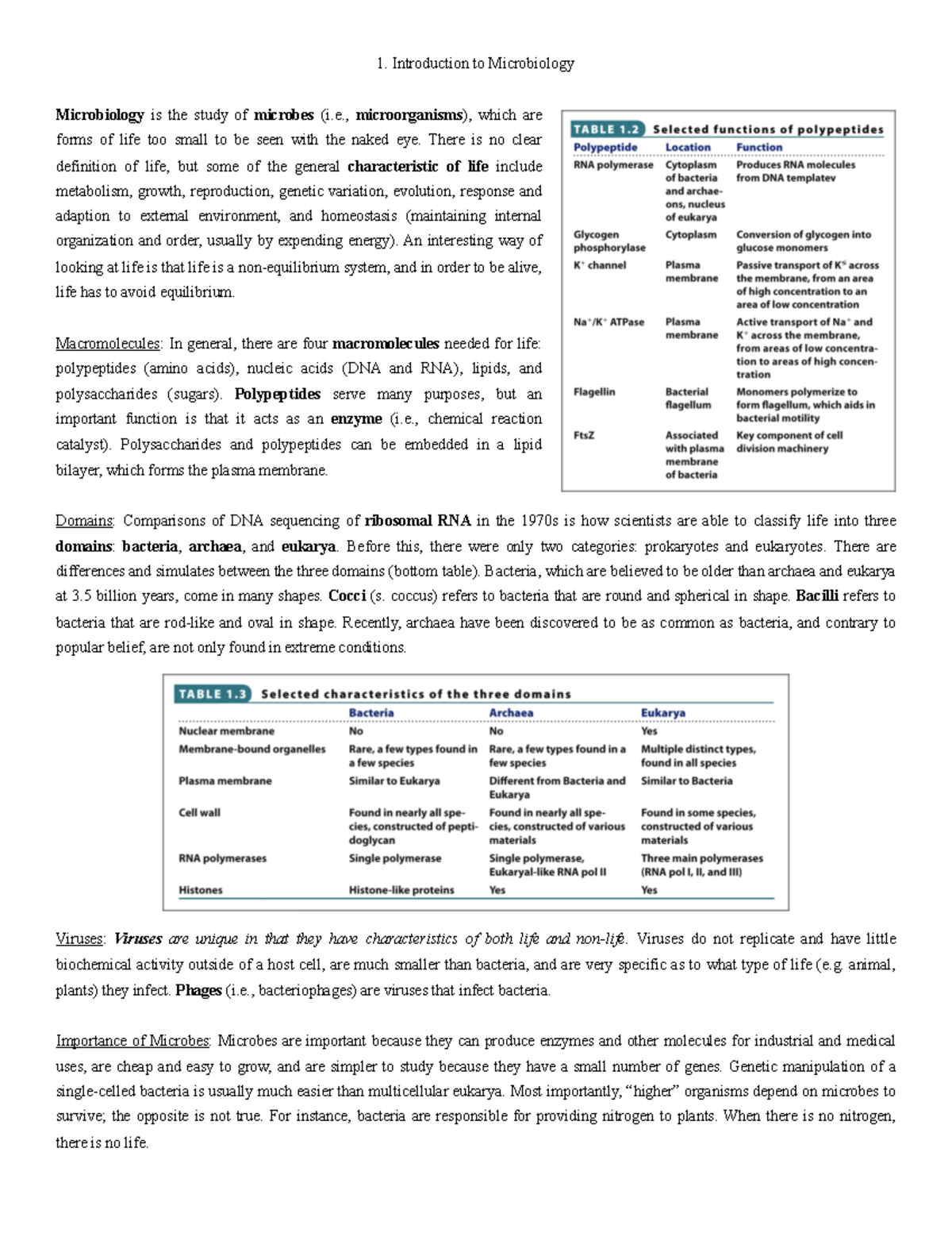 BIO 315 Intro to Microbiology Summary - Introduction to Microbiology ...