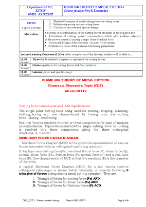 Metaverse Abstract - very informative pdf - Metaverse in Daily life ...