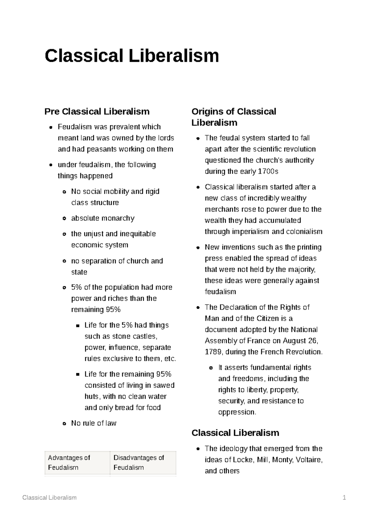 Classical Liberalism - notes - Classical Liberalism Pre Classical ...