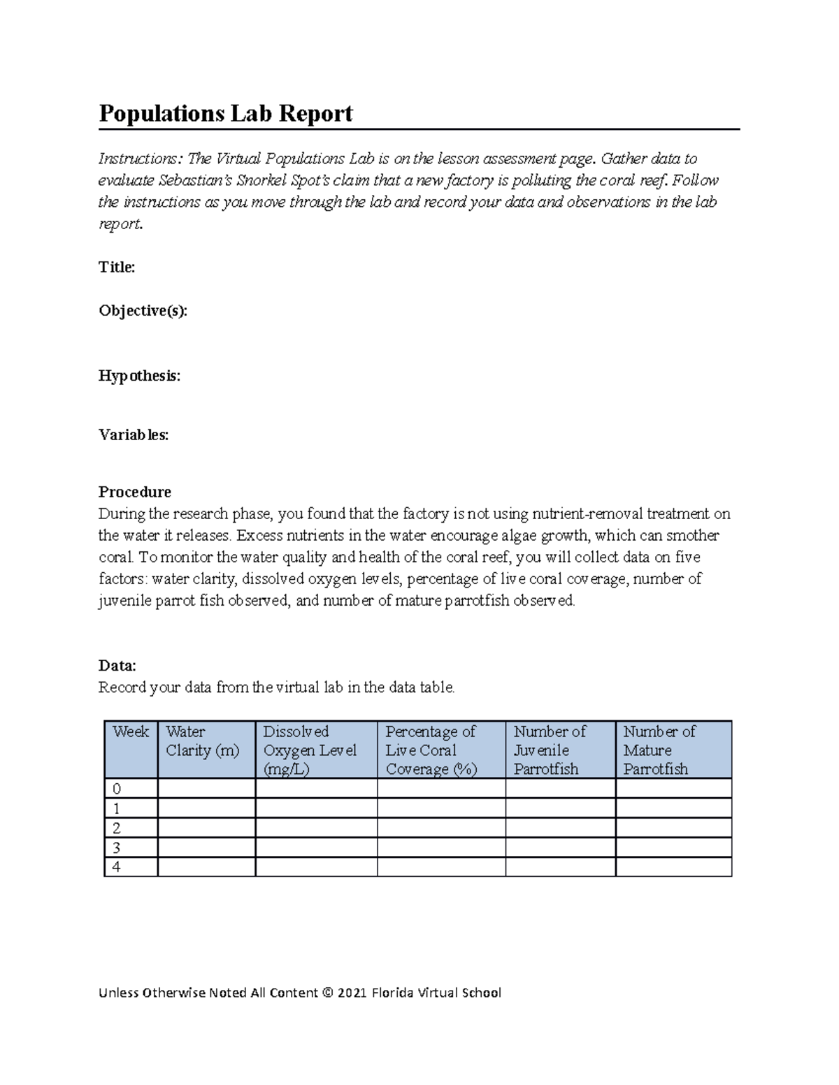 Population lab report - hubjhjb - Populations Lab Report Instructions ...